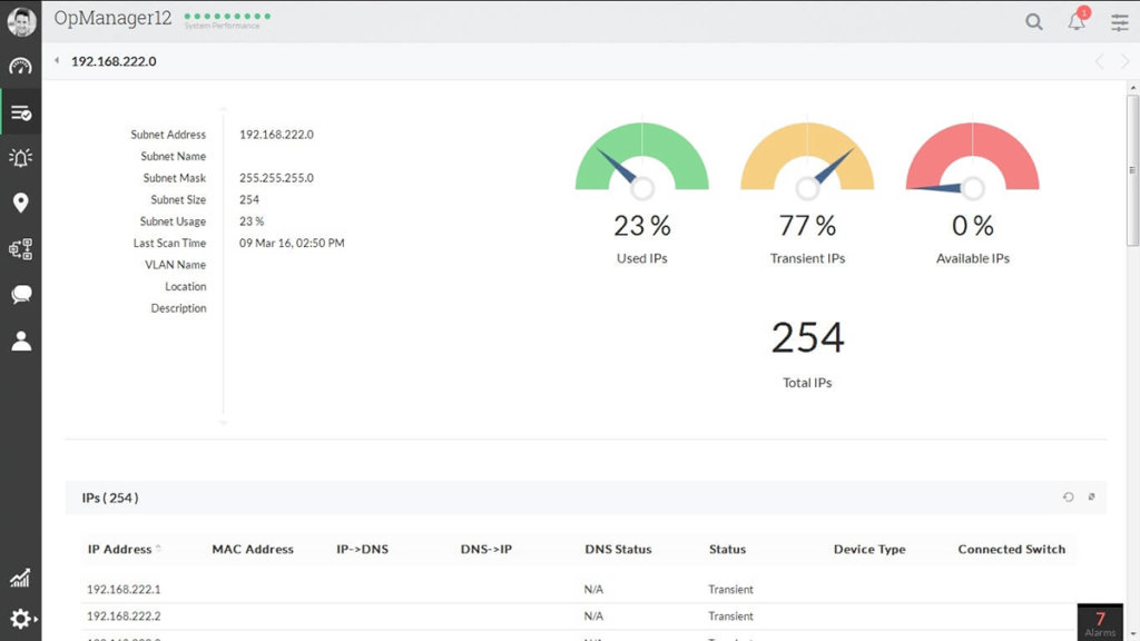 Pros & Cons of ManageEngine OpManager: Analysis of A Leading IT ...