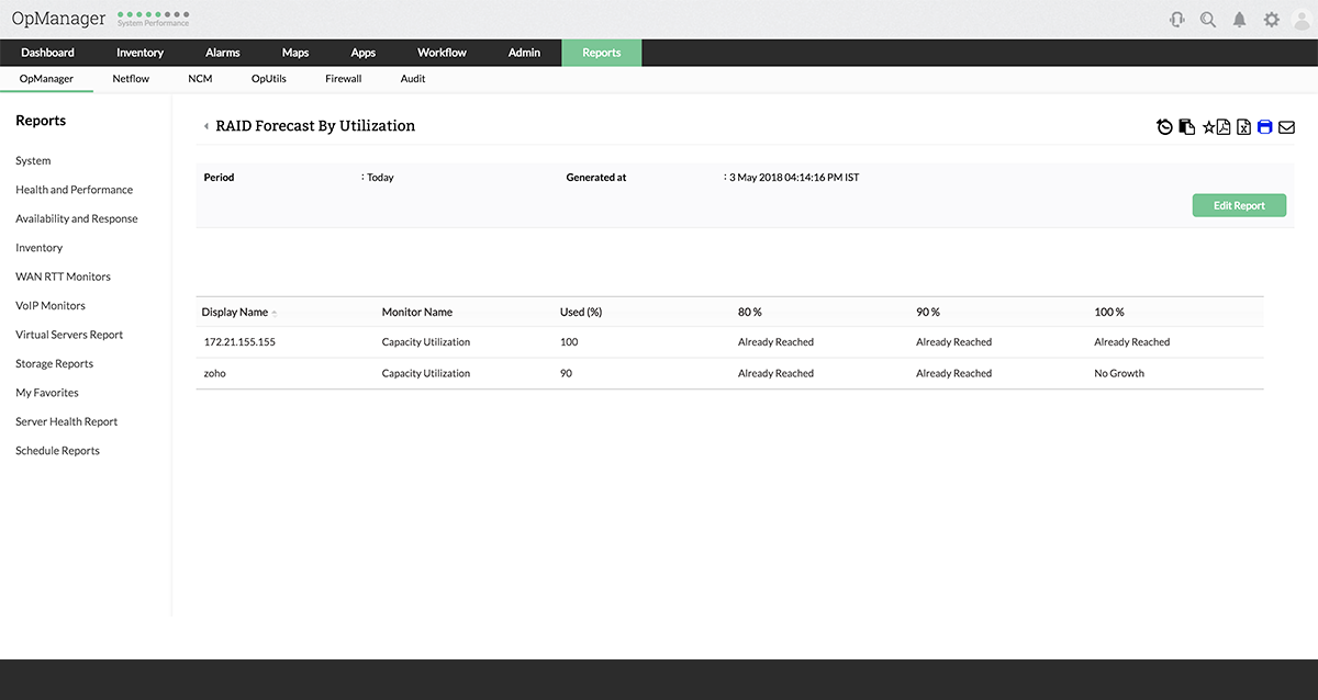 Pros & Cons of ManageEngine OpManager: Analysis of A Leading IT ...