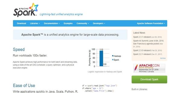Apache Spark Reviews: Pricing & Software Features 2024 - Financesonline.com