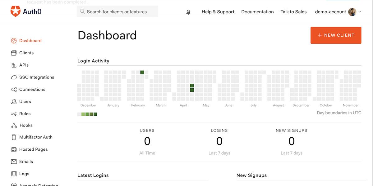 20 Best Identity Management Software in 2024 - Financesonline.com