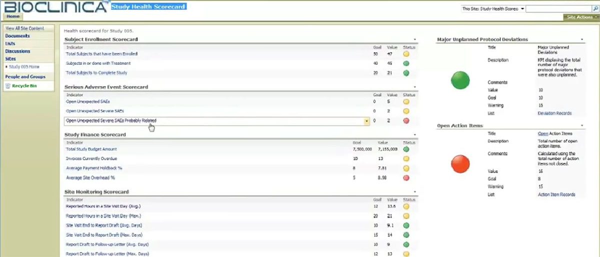 20 Best Clinical Trial Management Software of 2024 - Financesonline.com