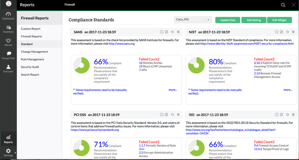 Pros & Cons of ManageEngine Firewall Analyzer: Analysis of a Leading IT Security Software ...
