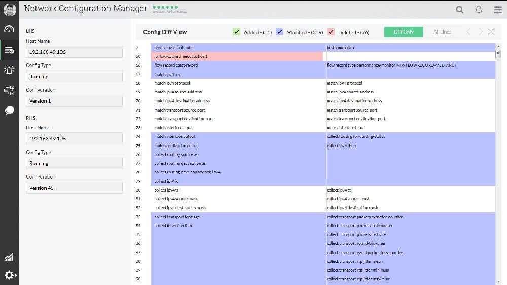 Pros & Cons of ManageEngine Network Configuration Manager ...