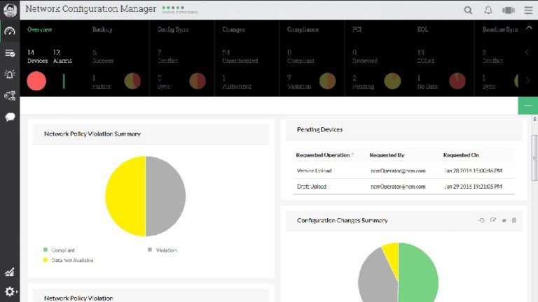 Pros & Cons of ManageEngine Network Configuration Manager ...