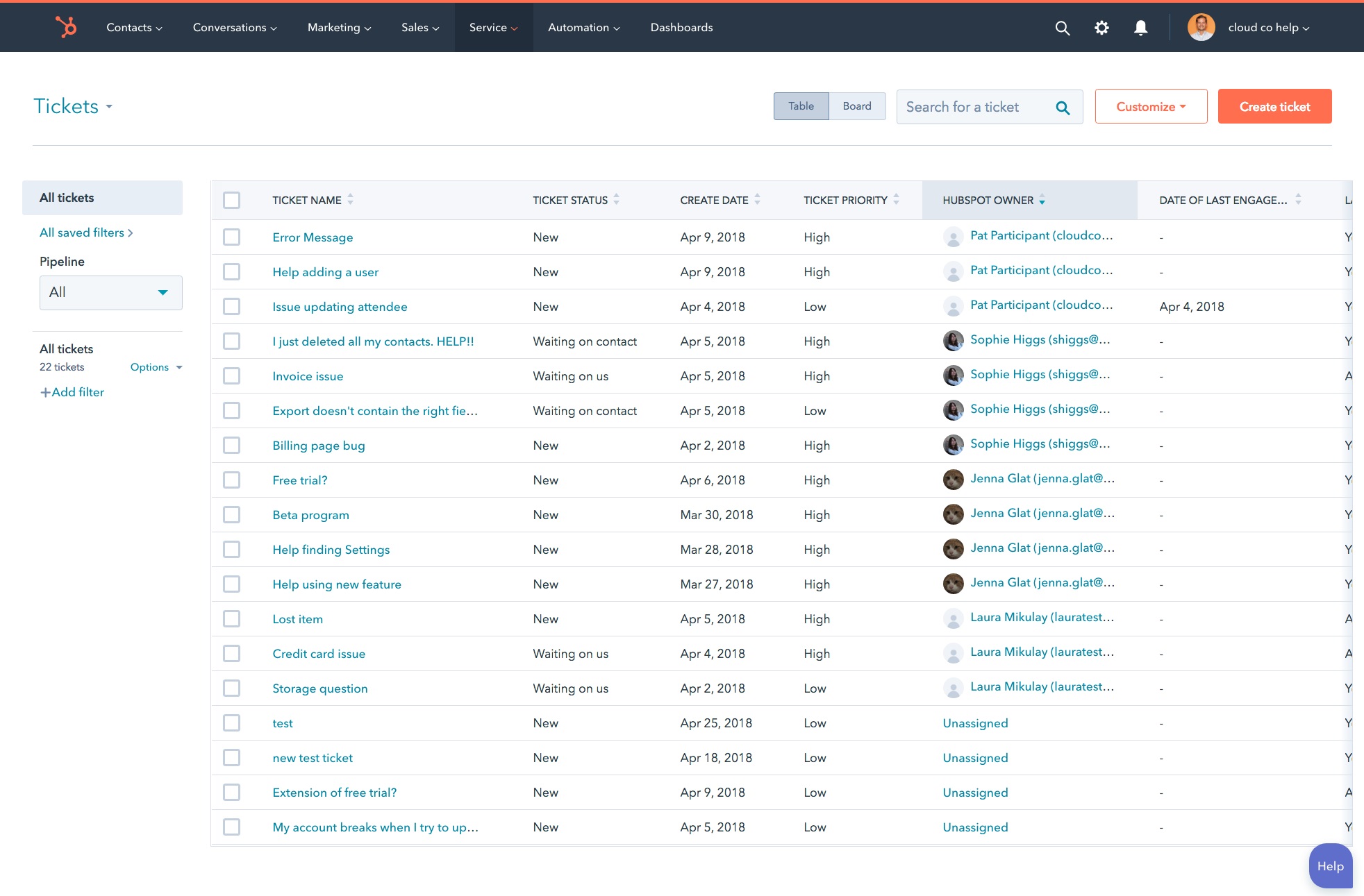 5 Customer Experience Best Practices: Is Your Team Following Them ...