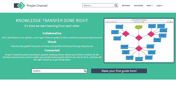 Proper Channel Reviews: Pricing & Software Features 2024 ...
