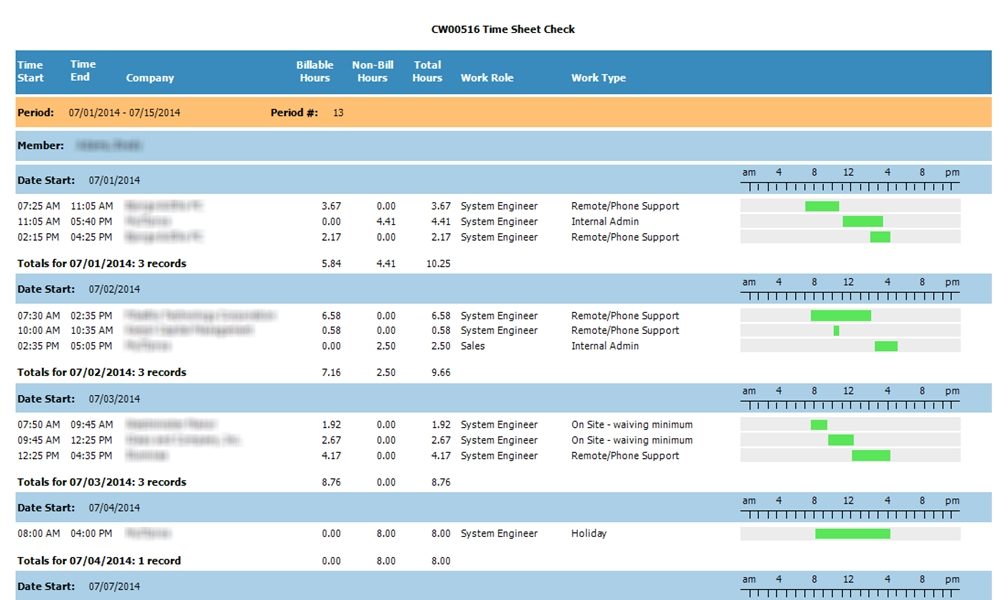 20 Best Time Tracking Tools in 2024 - Financesonline.com