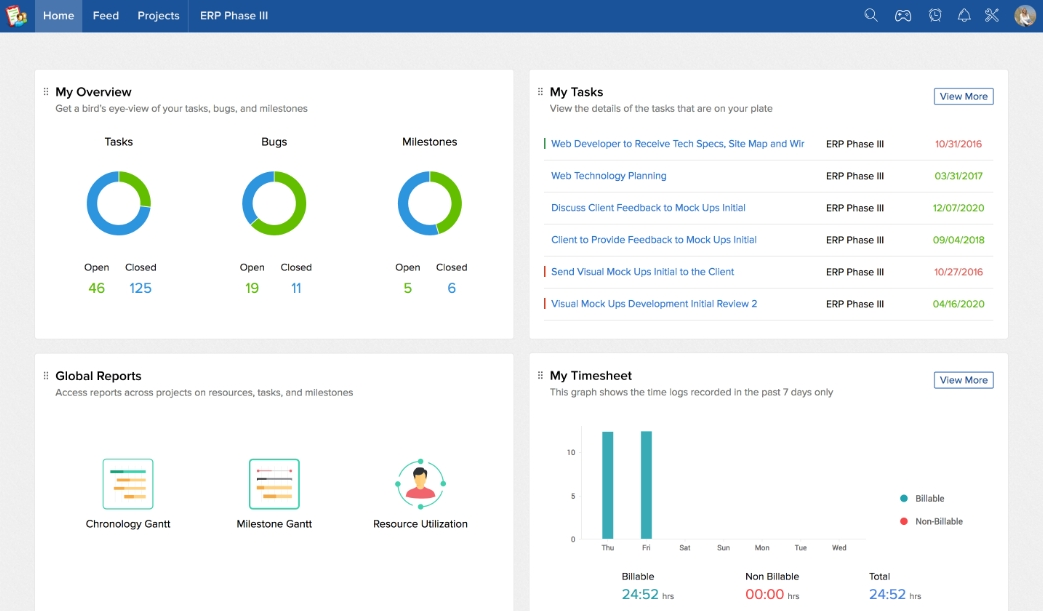 20 Best Time Tracking Tools in 2024 - Financesonline.com
