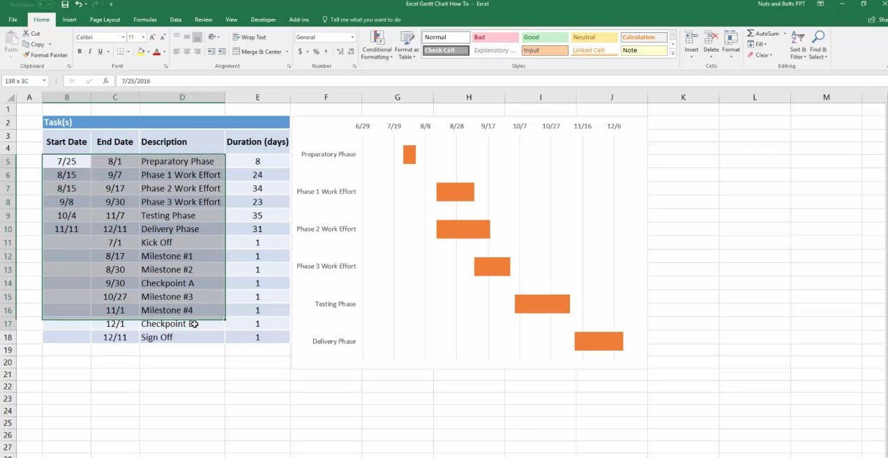 What is Gantt Chart? Learn How To Make One With Free Templates ...