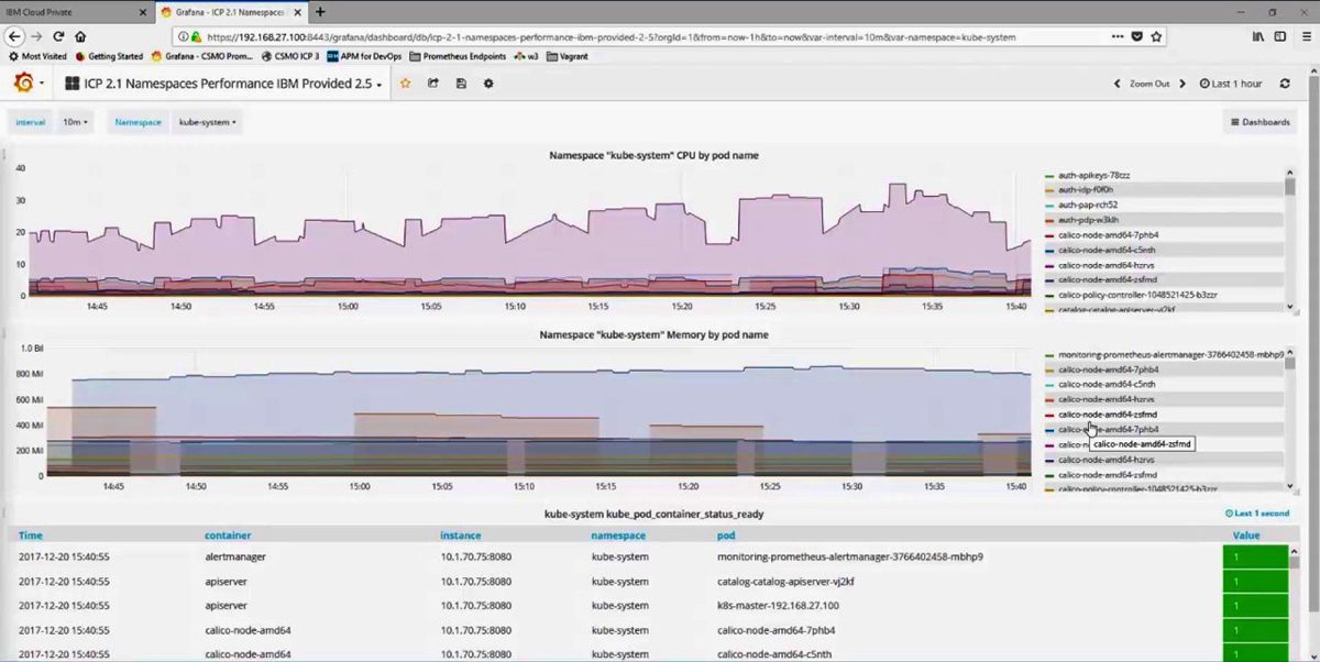 20 Best Virtual Desktop Infrastructure Software in 2024 ...