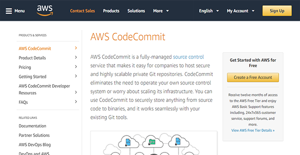 AWS CodeCommit Reviews: Pricing & Software Features 2024 ...