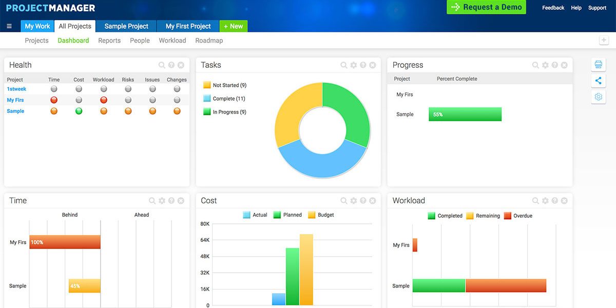 20 Best Online Collaboration Tools for Project Managers in 2024 ...