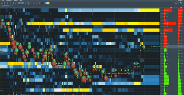 dxFeed Bookmap Reviews: Pricing & Software Features 2024 ...