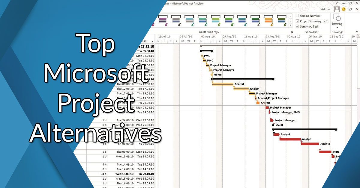Top 10 Alternatives to Microsoft Project: Analysis of Project ...