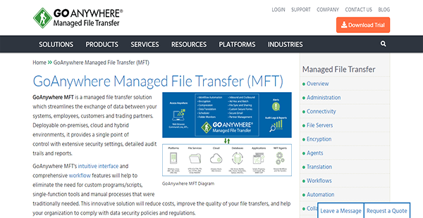 GoAnywhere MFT Reviews: Pricing & Software Features 2024 ...