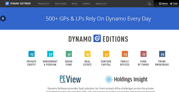 Dynamo Reviews: Pricing & Software Features 2024 - Financesonline.com