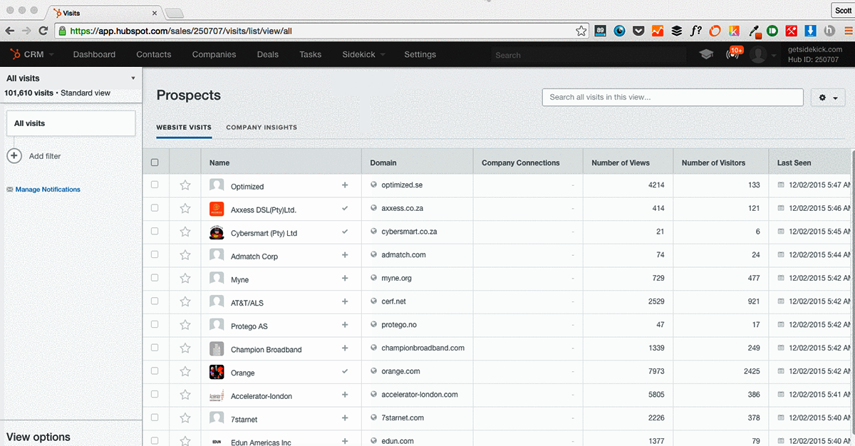 Cloud-based vs Web-based Applications in 2024: A Comparison of Features & Key Aspects ...