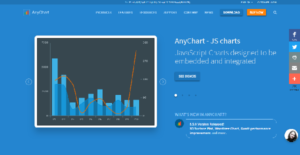 AnyChart Reviews: Pricing & Software Features 2024 - Financesonline.com