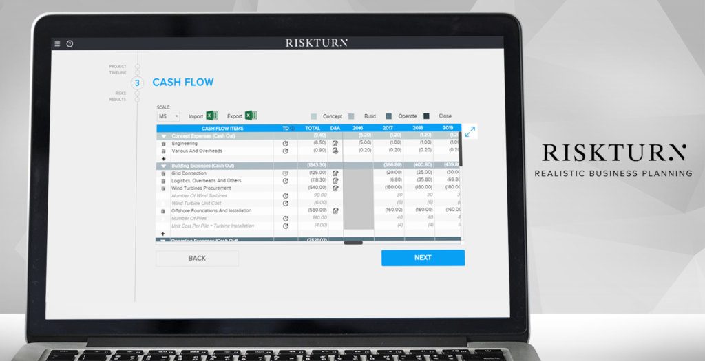 20 Best Budgeting Software Solutions of 2024 - Financesonline.com