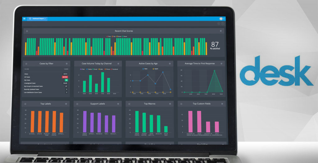 5 Paid Help Desk Software Options: Why Should You Go Premium ...
