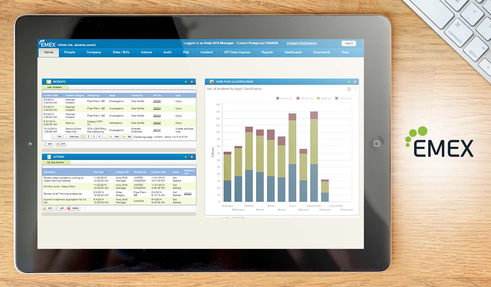 Top 10 Alternatives to Cority: Leading EHS Software Tools ...