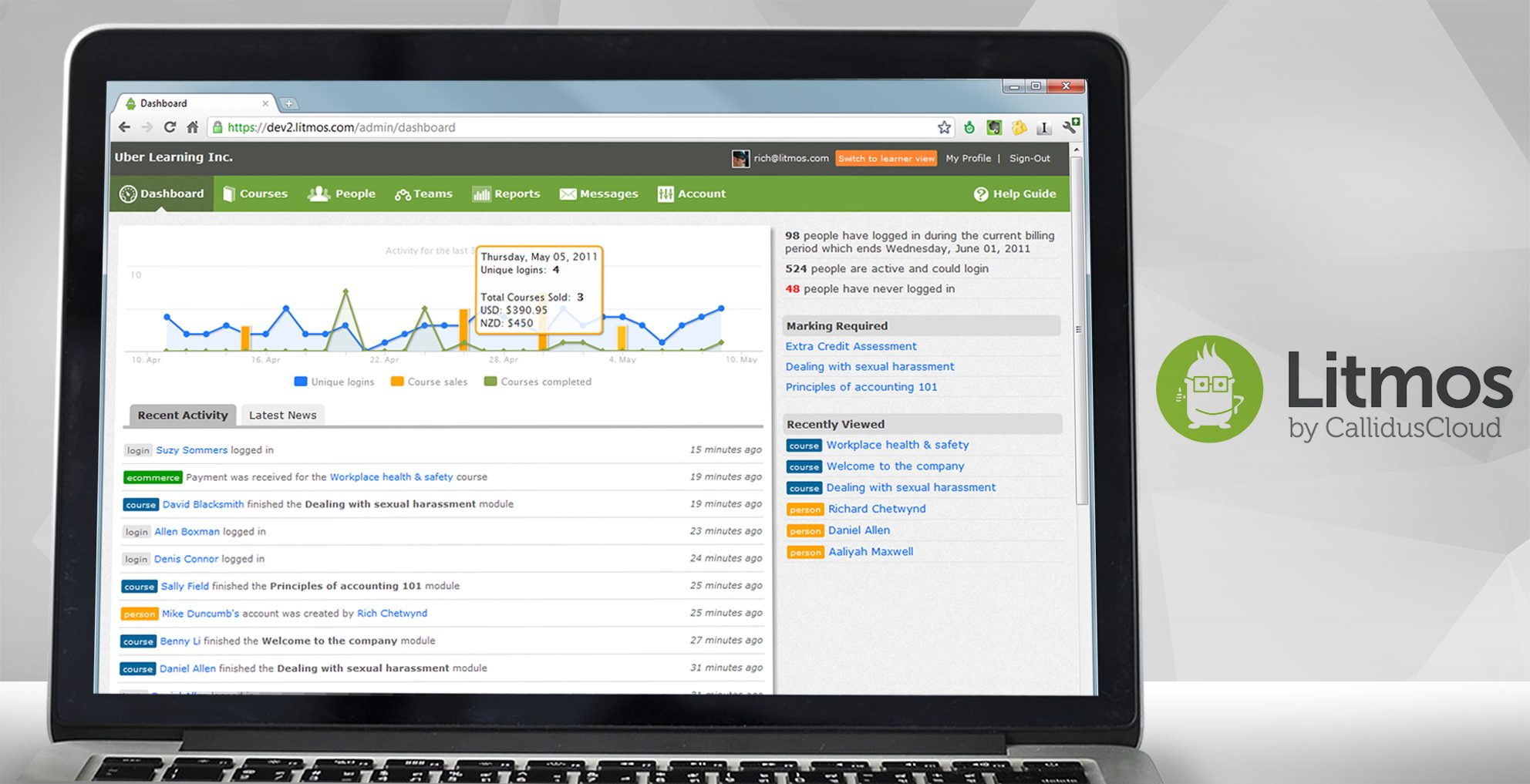 Pros and Cons of Litmos: Is This Popular LMS Worth Your Money ...