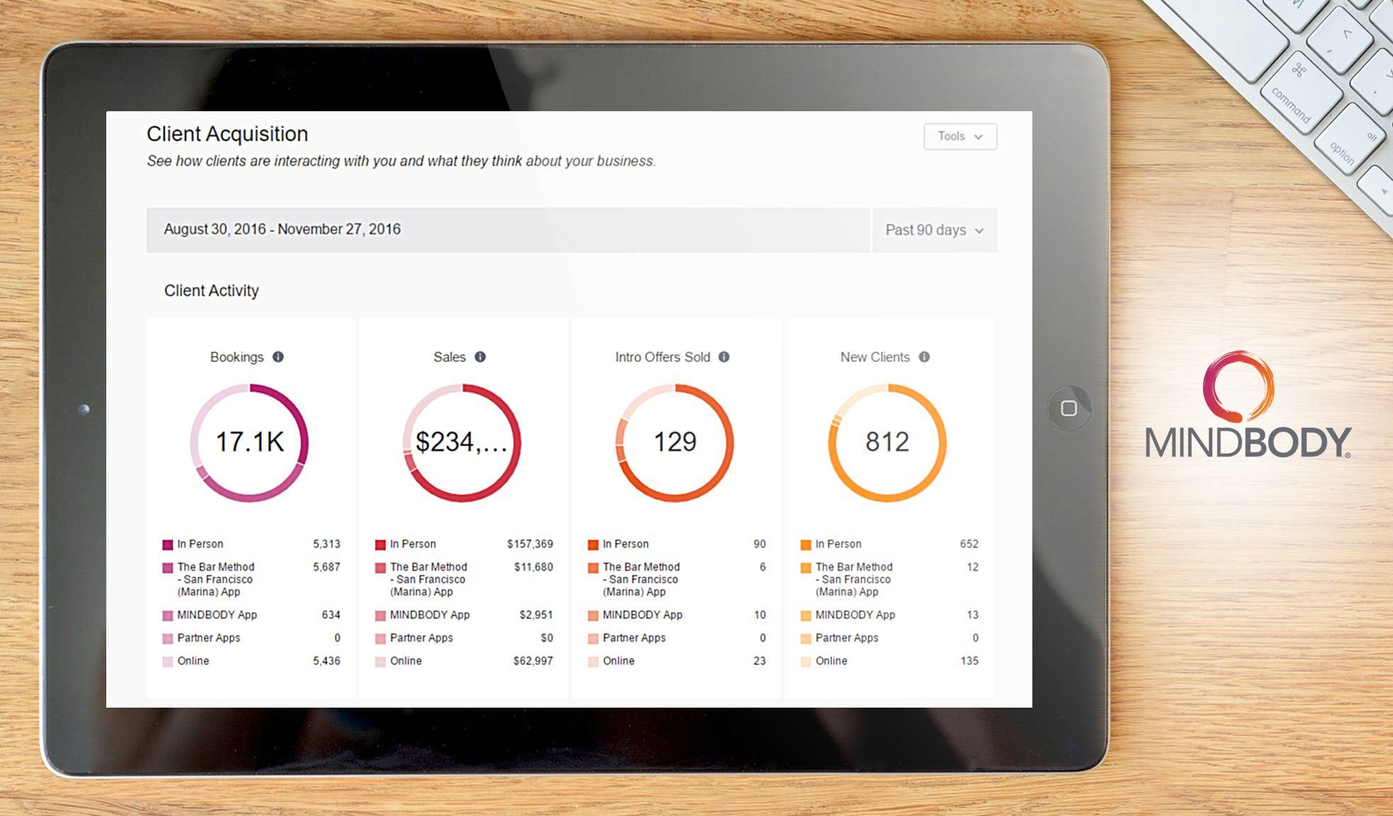 Top 10 Alternatives to Acuity Scheduling: Leading Salon Software ...