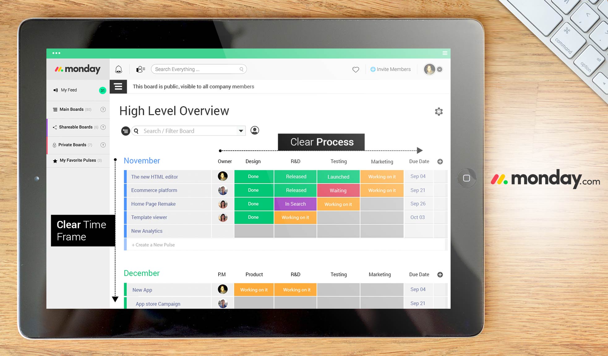 20 Best Employee Performance Management Software in 2024 ...