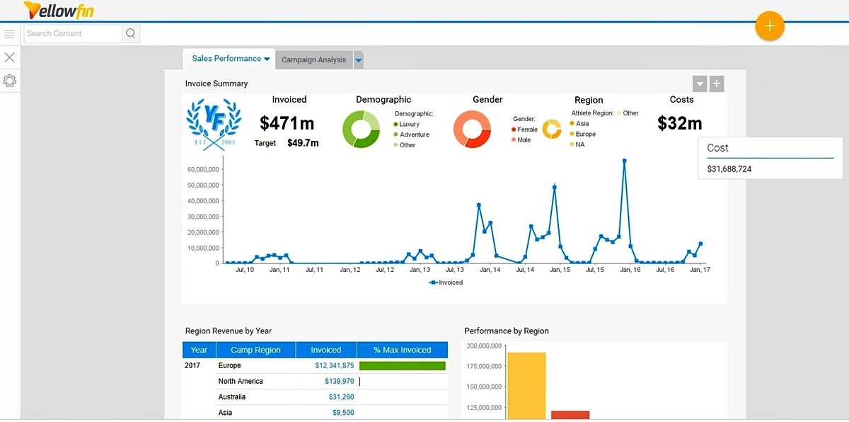 15 Best Data Mining Software Systems in 2024 - Financesonline.com