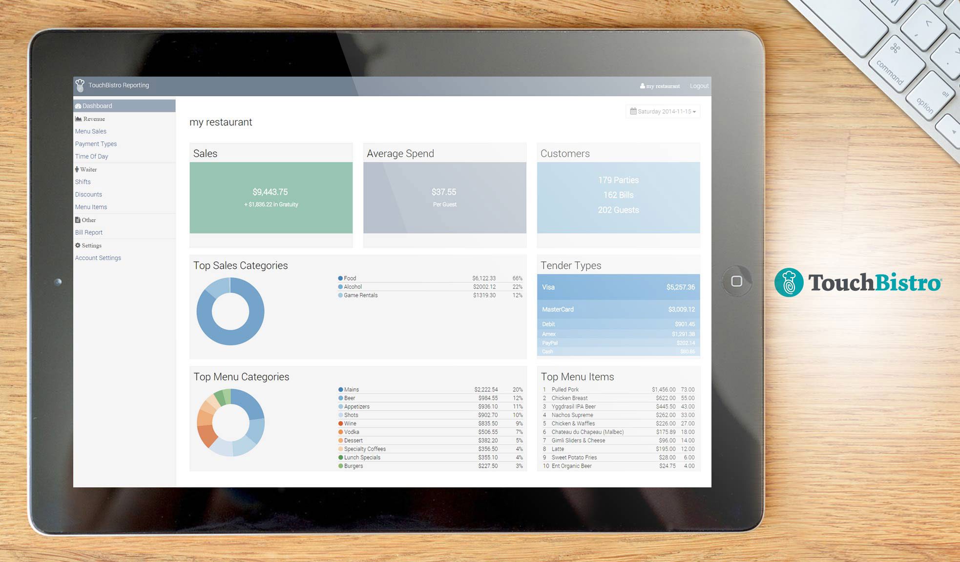 Why is POS Software Useful? Examples of Top POS Solutions for 2024 ...