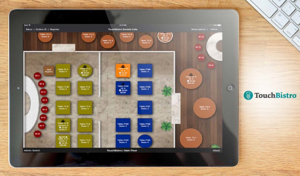 20 Best POS Systems for Restaurants: Comparison of 2024 Solutions ...