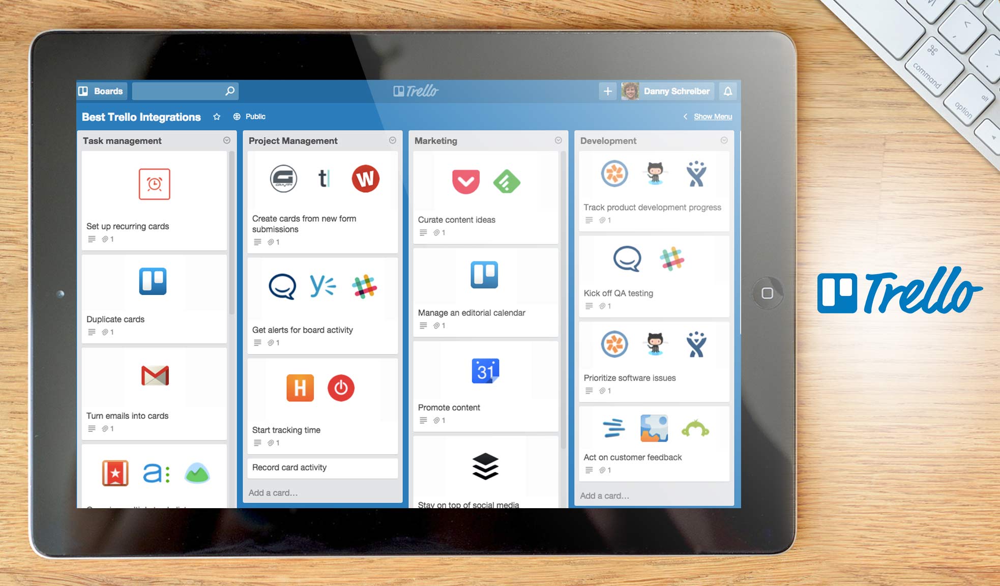 Top 10 Trello Alternatives: List of Project Management Software Market ...