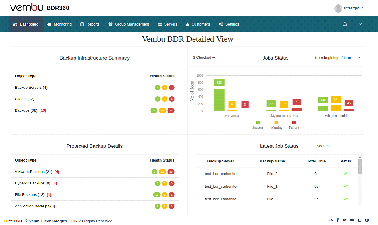 Pros & Cons of Vembu BDR Suite: Analysis of a Leading Backup Software - Financesonline.com