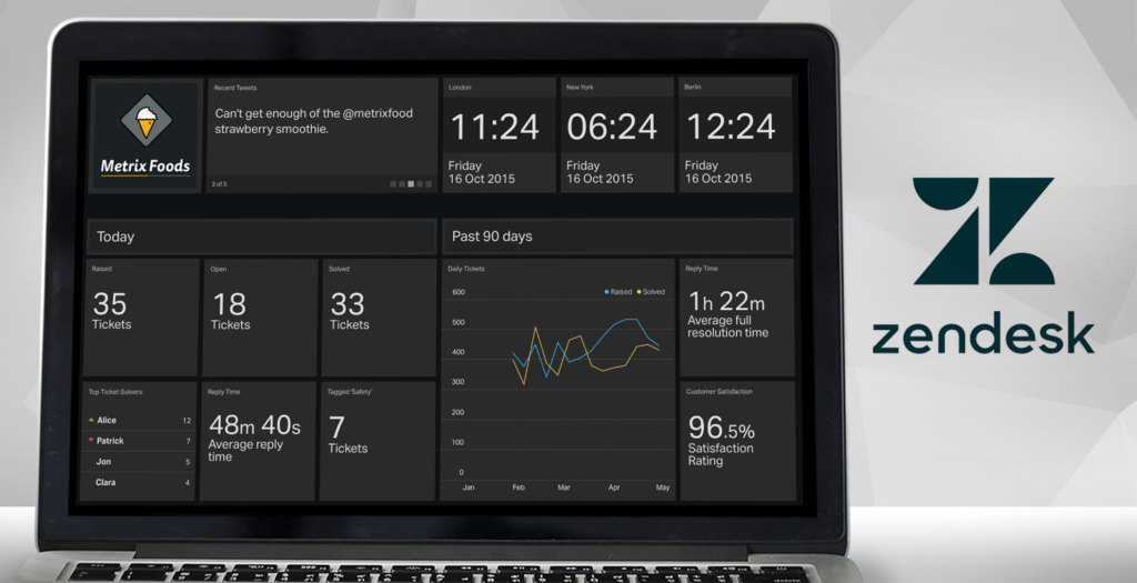 5 Paid Help Desk Software Options: Why Should You Go Premium ...
