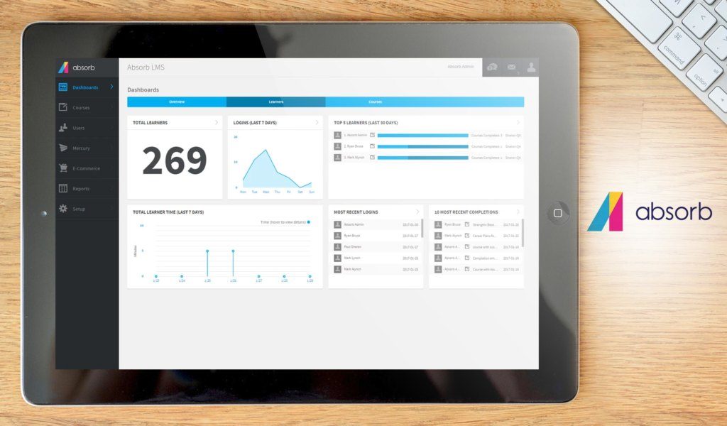 Pros & Cons of Absorb LMS: Analysis of a Top Learning Management System ...