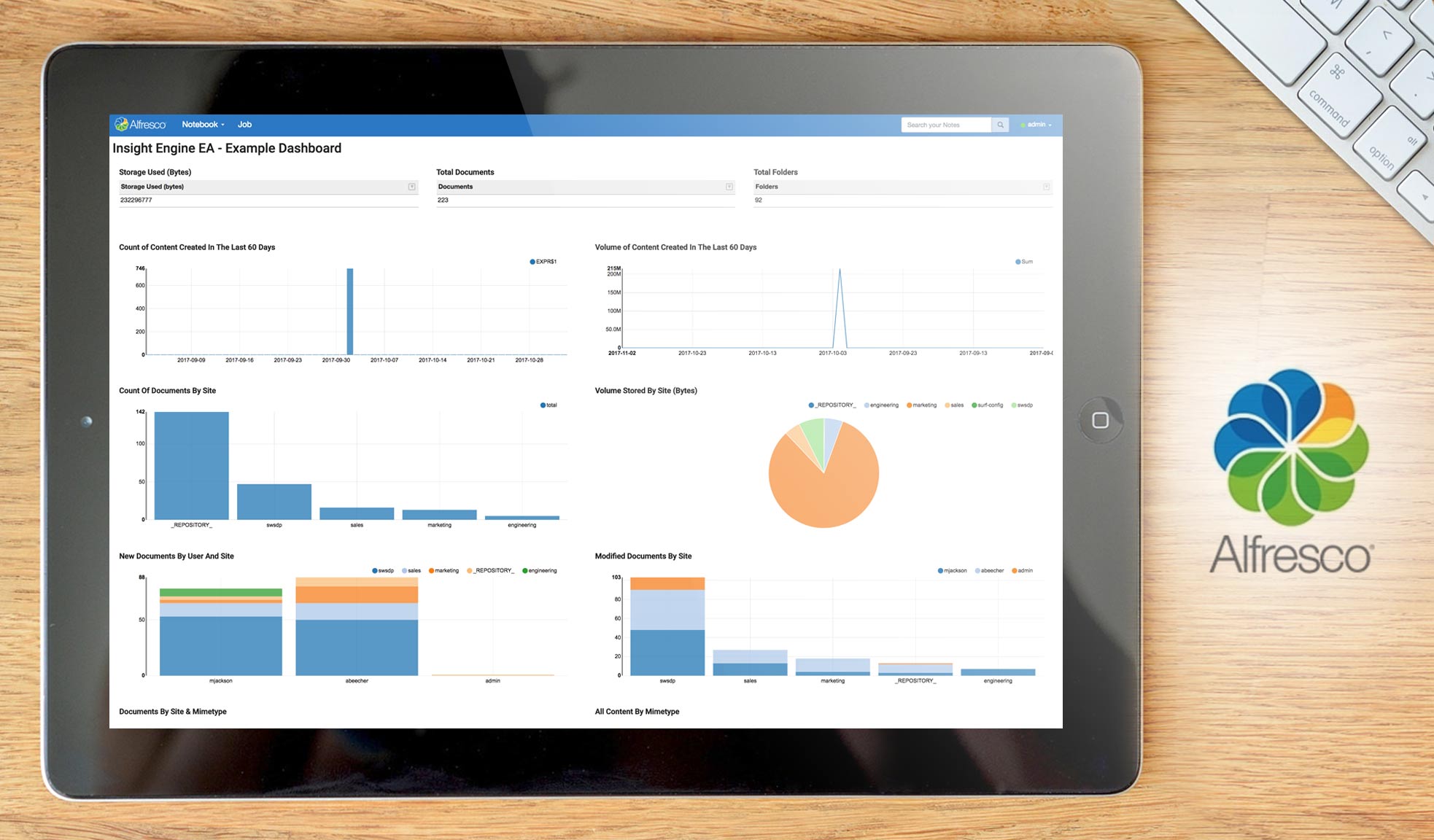 15 Best Open Source Business Process Management (BPM) Software & Tools in 2024 - Financesonline.com