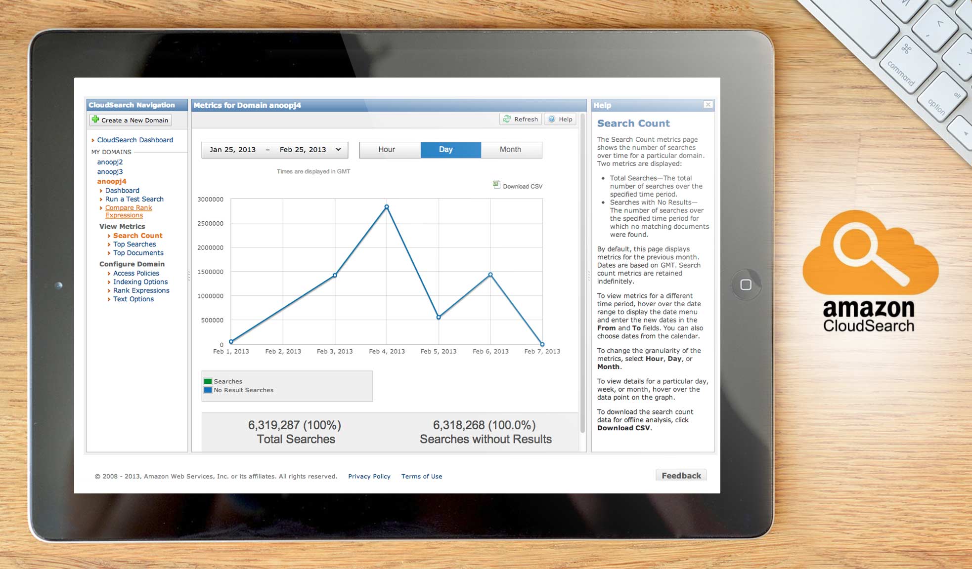 Best 20 Site Search Solutions for 2024 - Financesonline.com