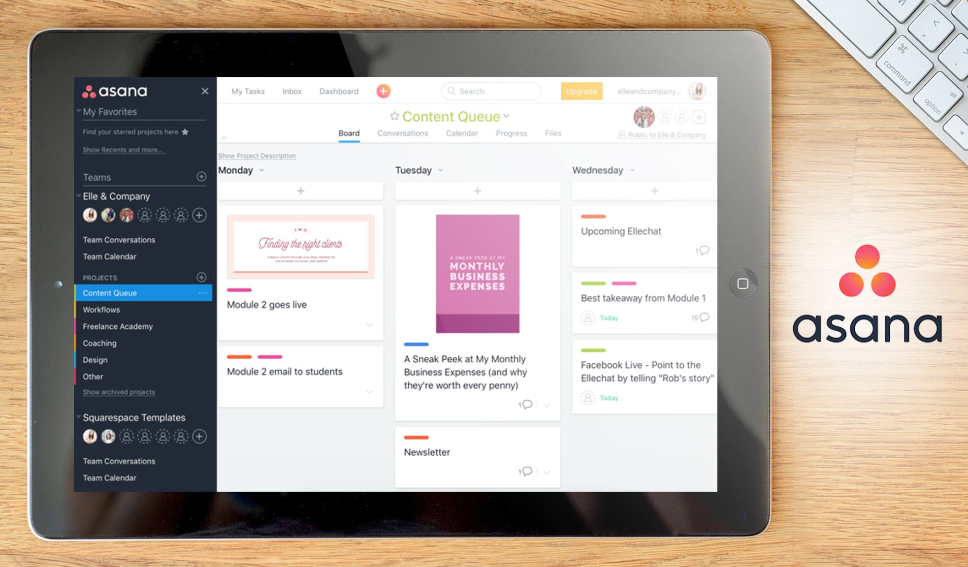 Top 5 Asana Alternatives: List of Project Management Software Market ...