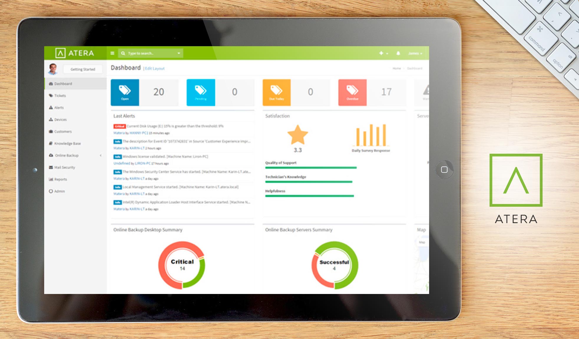 20 Best Help Desk Software Solutions for Small Business in 2024 ...