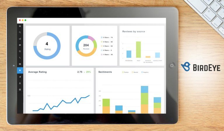 Birdeye Pricing Plans: What’s Included in the Pricing Plans ...