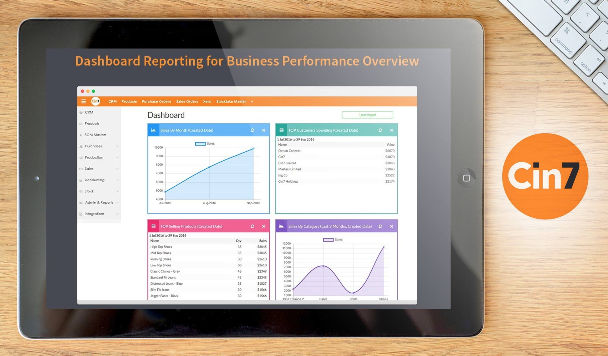 List of Top 15 Cloud Inventory Management Software for 2024 ...
