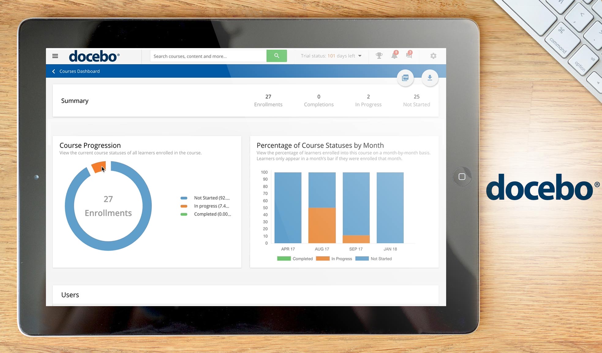 Top 10 Alternatives to TalentLMS: Leading Learning Management Systems - Financesonline.com