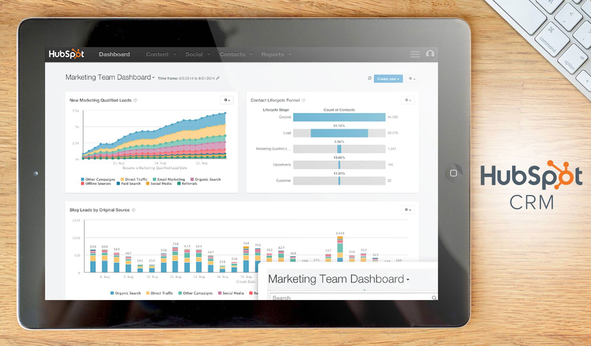 Why Use CRM Software? 10 Reasons To Get One For Your Company in 2024 ...