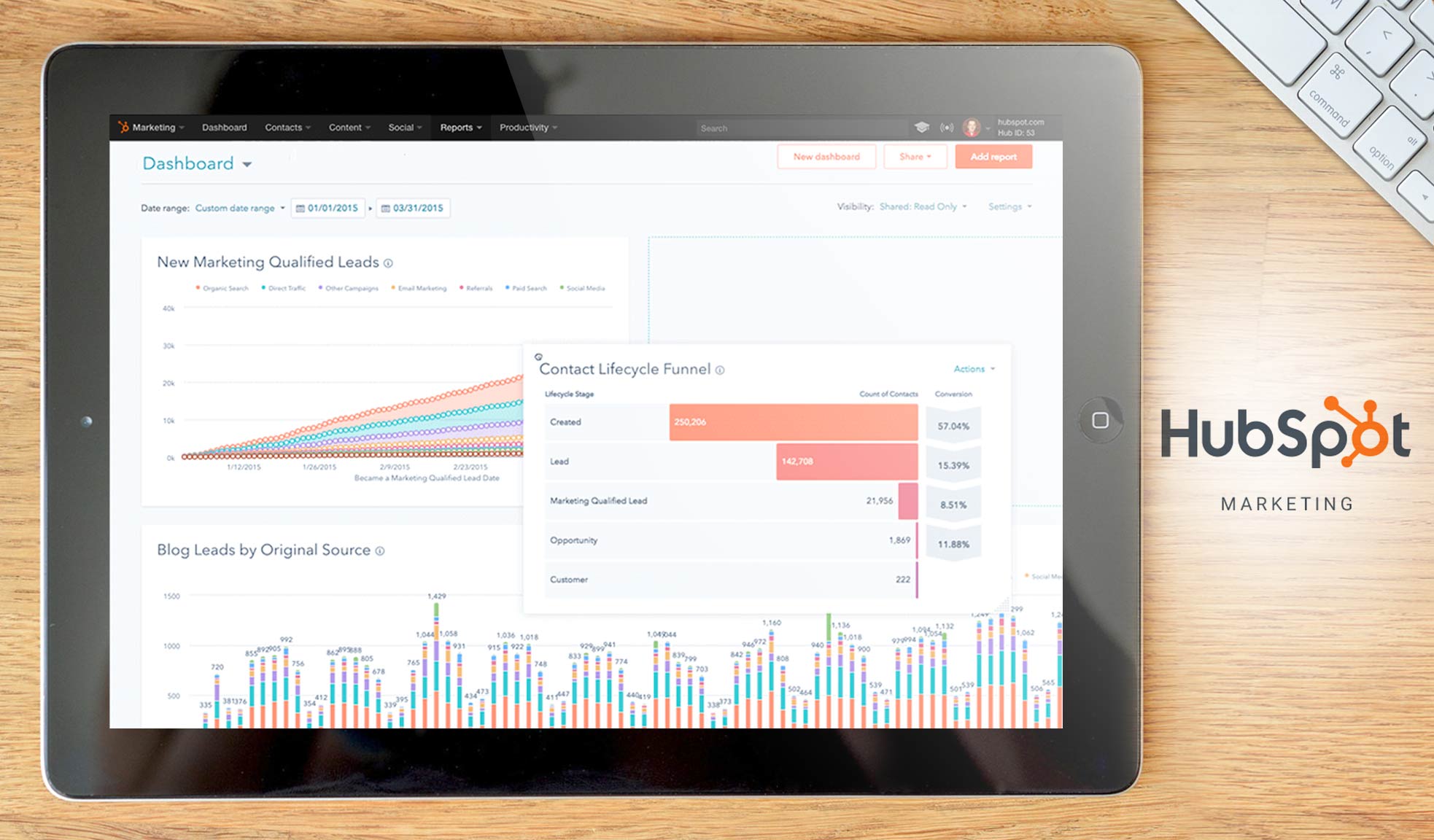 20 Best Marketing Analytics Software for 2024 - Financesonline.com