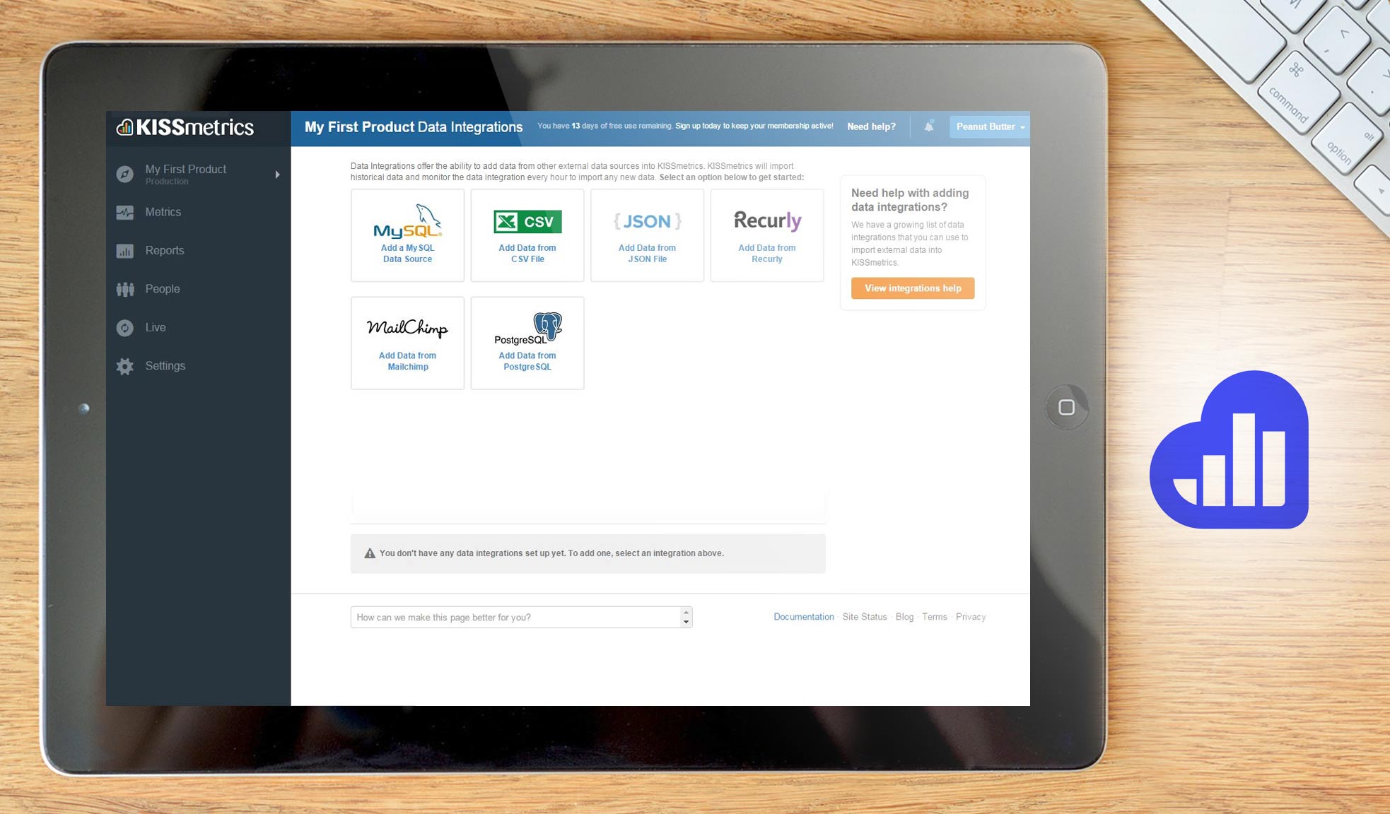 20 Best eCommerce Analytics Software of 2024 - Financesonline.com