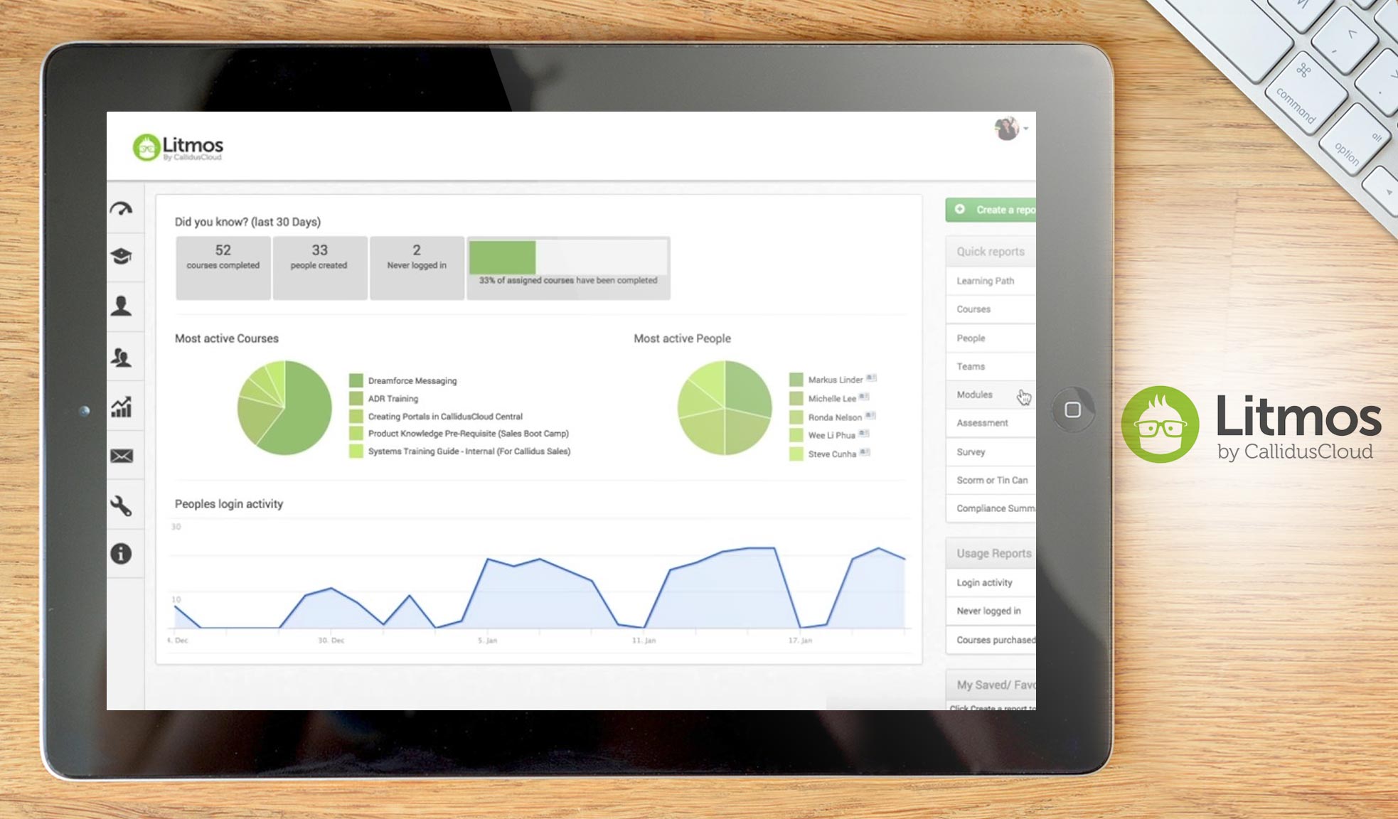 Top 10 Alternatives to TalentLMS: Leading Learning Management Systems - Financesonline.com