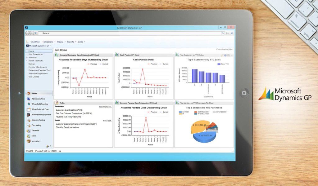 What is ERP Software? Analysis of Features, Types, Benefits, Pricing in ...