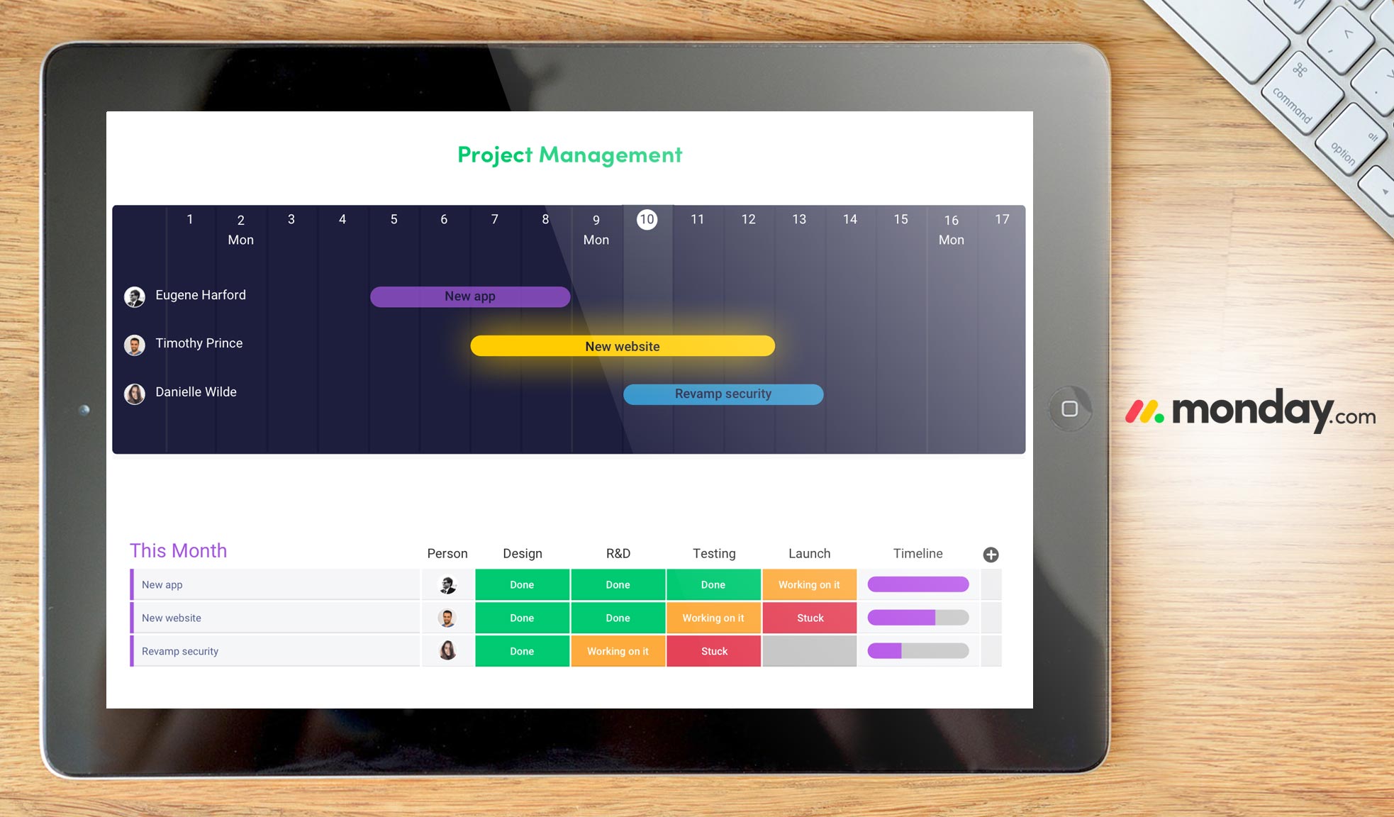 20 Best Construction Management Software Solutions of 2024 ...