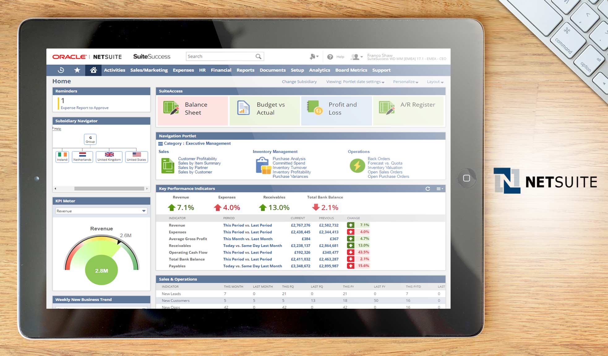 10 Best Inventory Management Systems for 2024 - Financesonline.com