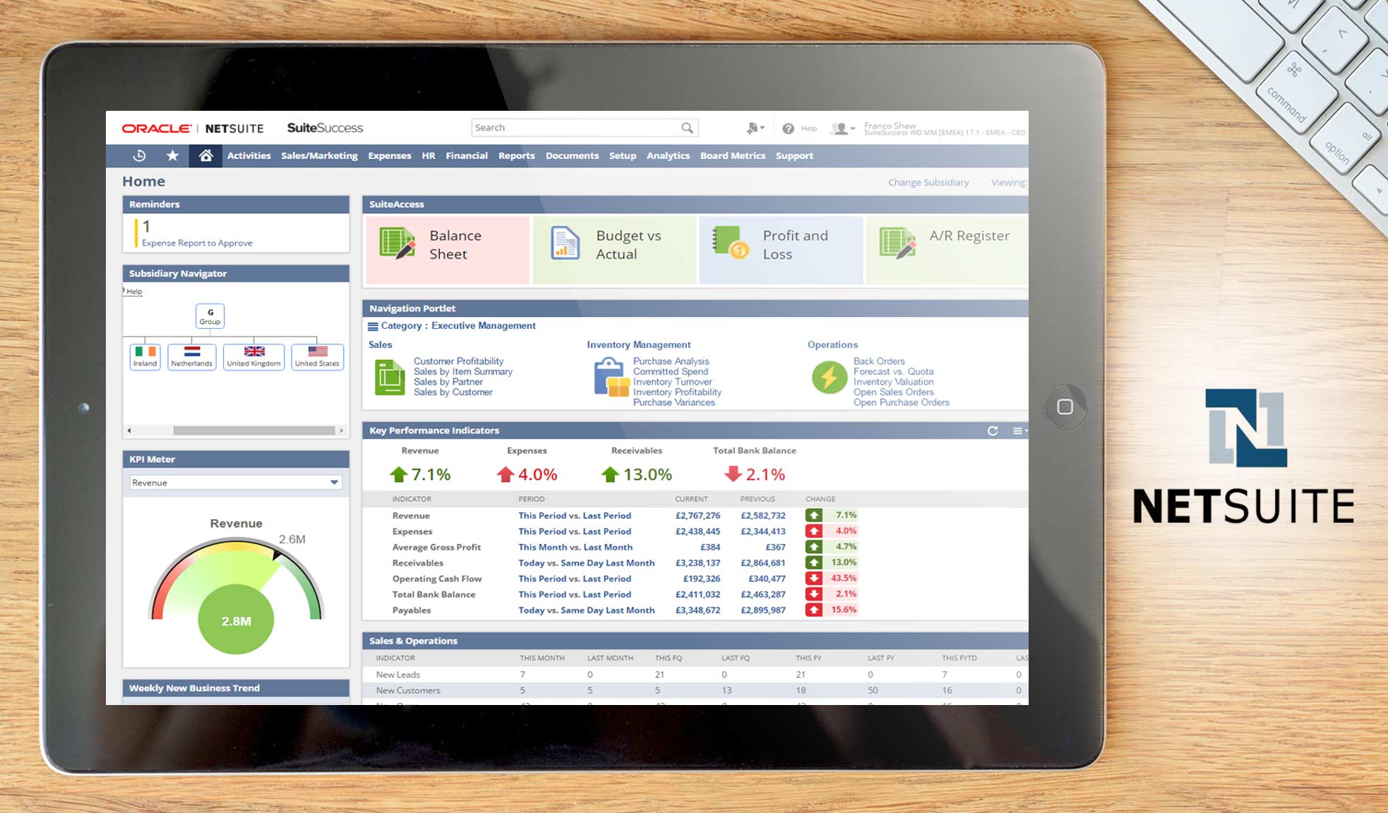 Top 10 Alternatives to NetSuite ERP: Popular ERP Software Tools ...
